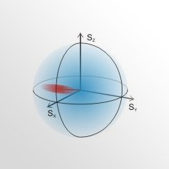 Morgan Mitchell - Atomic Quantum Optics | Publications | ICFO