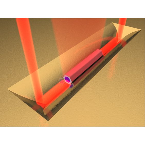 A bright (nano)light for plasmonic circuitry | ICFO