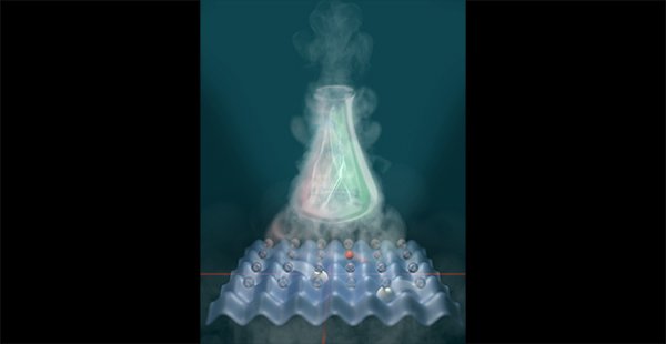 Simulating molecules with quantum simulators | ICFO