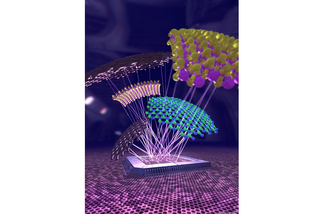 Silicon technology boost with Graphene and 2D materials | ICFO Silicon technology boost with Graphene and 2D materials | ICFO