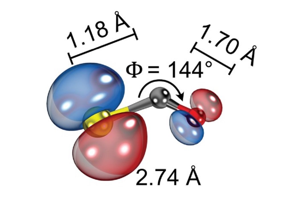 Determining The Structure Of A Molecule With Laser Induced Electron Diffraction Icfo