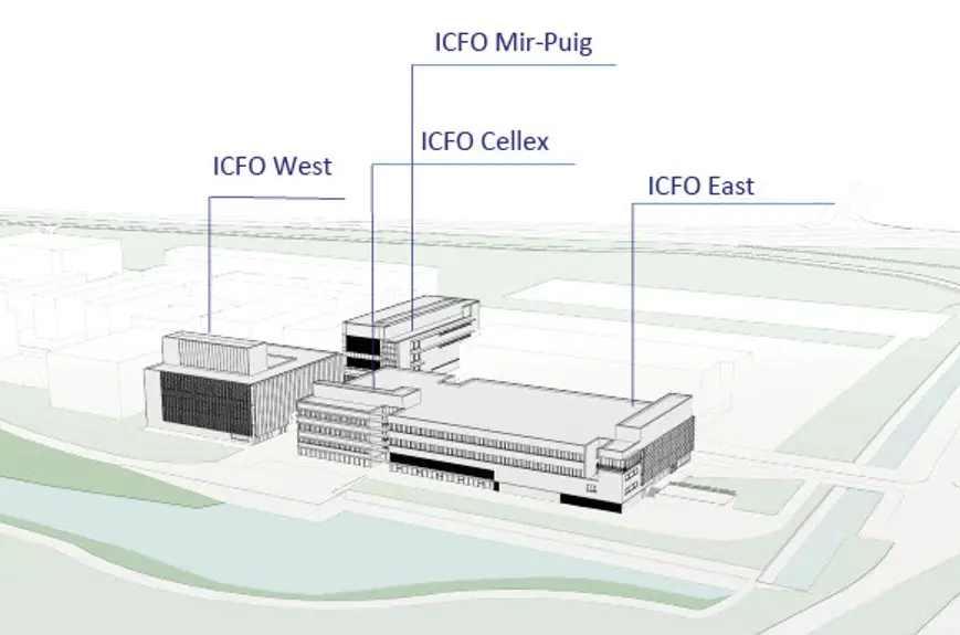 IN3 Building to provide new facilities for ICFO | ICFO