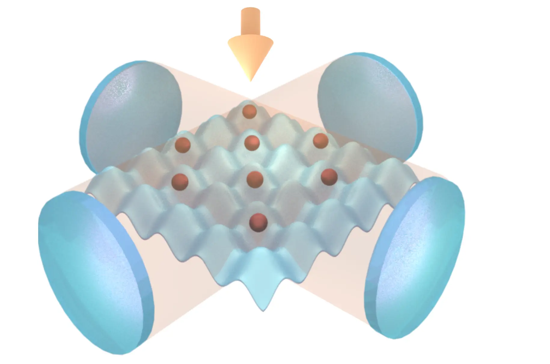 Novel topological properties of matter emerge from an ultra-cold atom ...