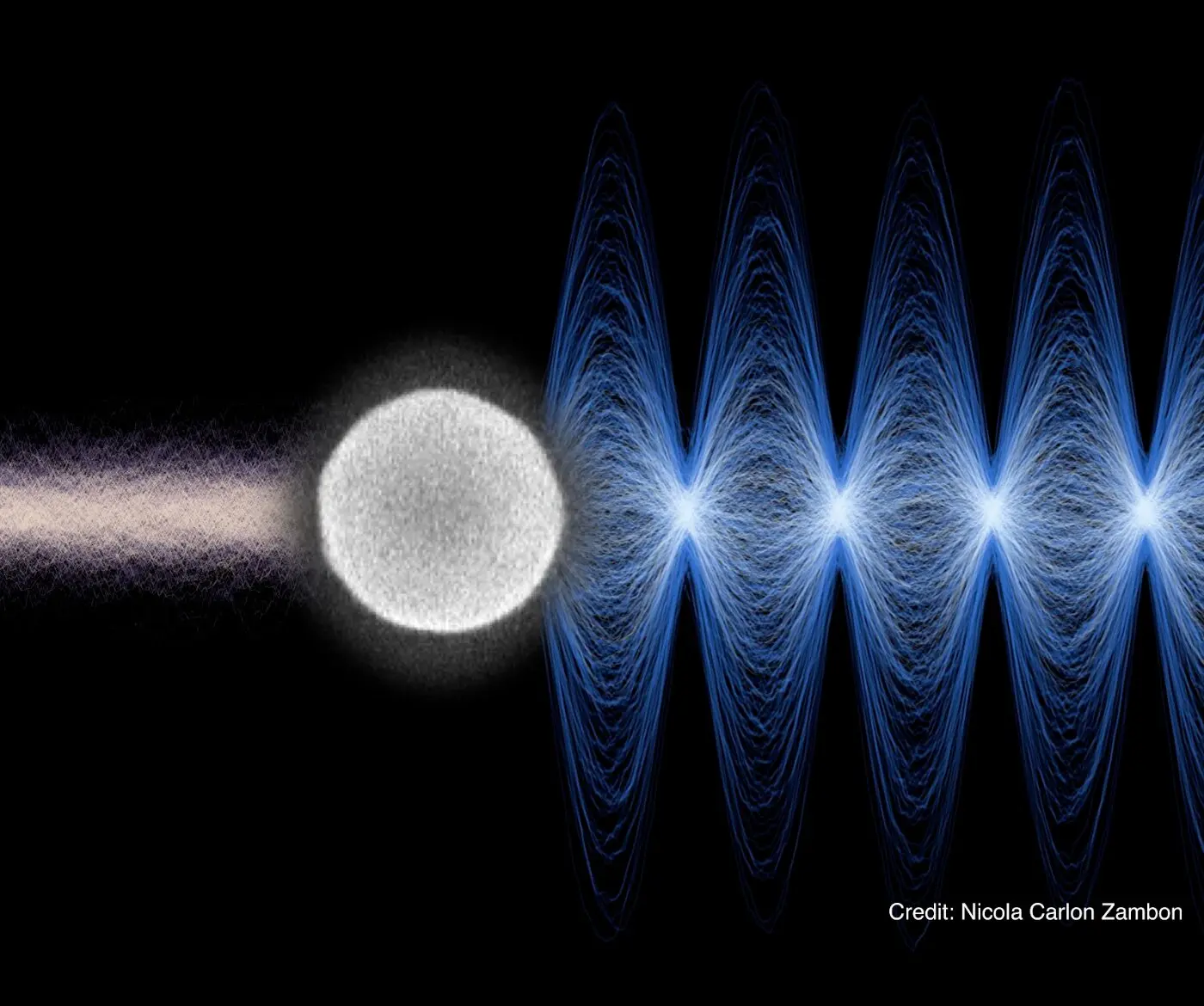 Physicists demonstrate controlled expansion of quantum wavepacket in a ...
