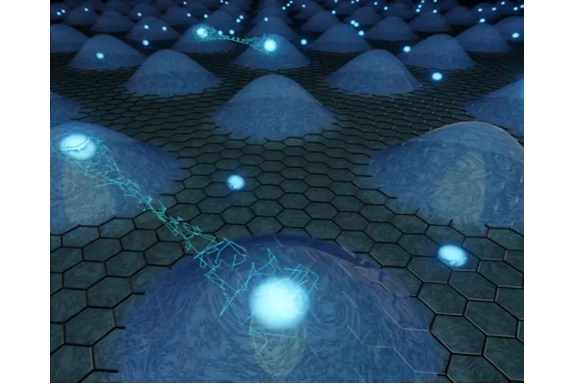 An electronic quantum simulator | ICFO